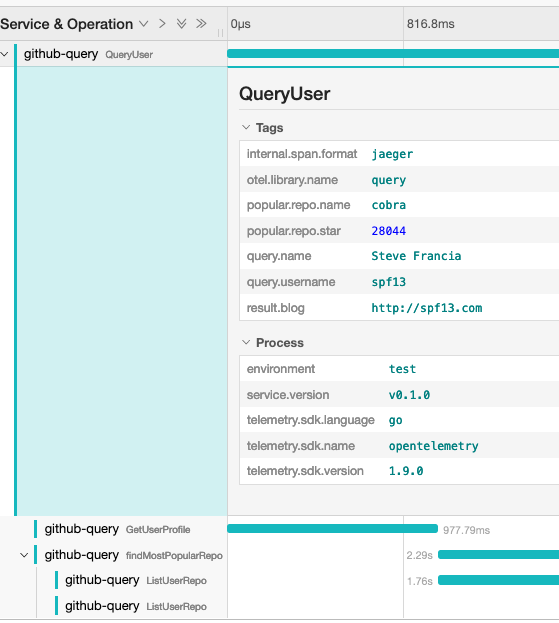 重磅: 利用 req 统一为 Golang 所有 HTTP 请求集成链路追踪 | roc 云原生