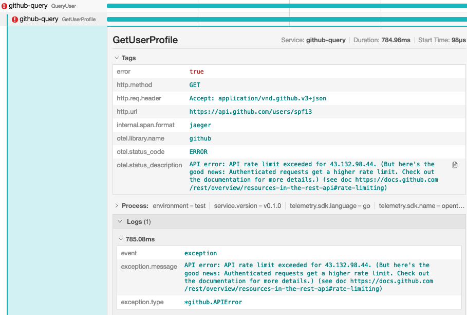 重磅: 利用 req 统一为 Golang 所有 HTTP 请求集成链路追踪 | roc 云原生