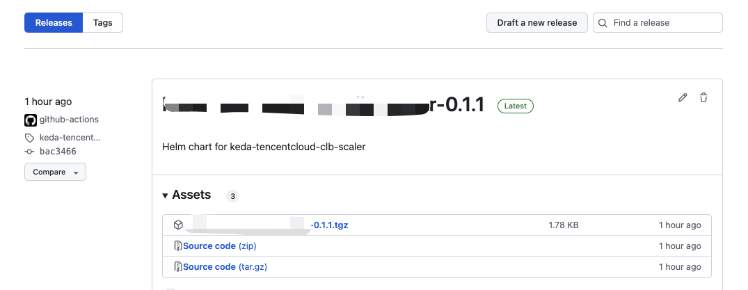 自动发布 Chart 并托管到 Github Pages | 技术笔记